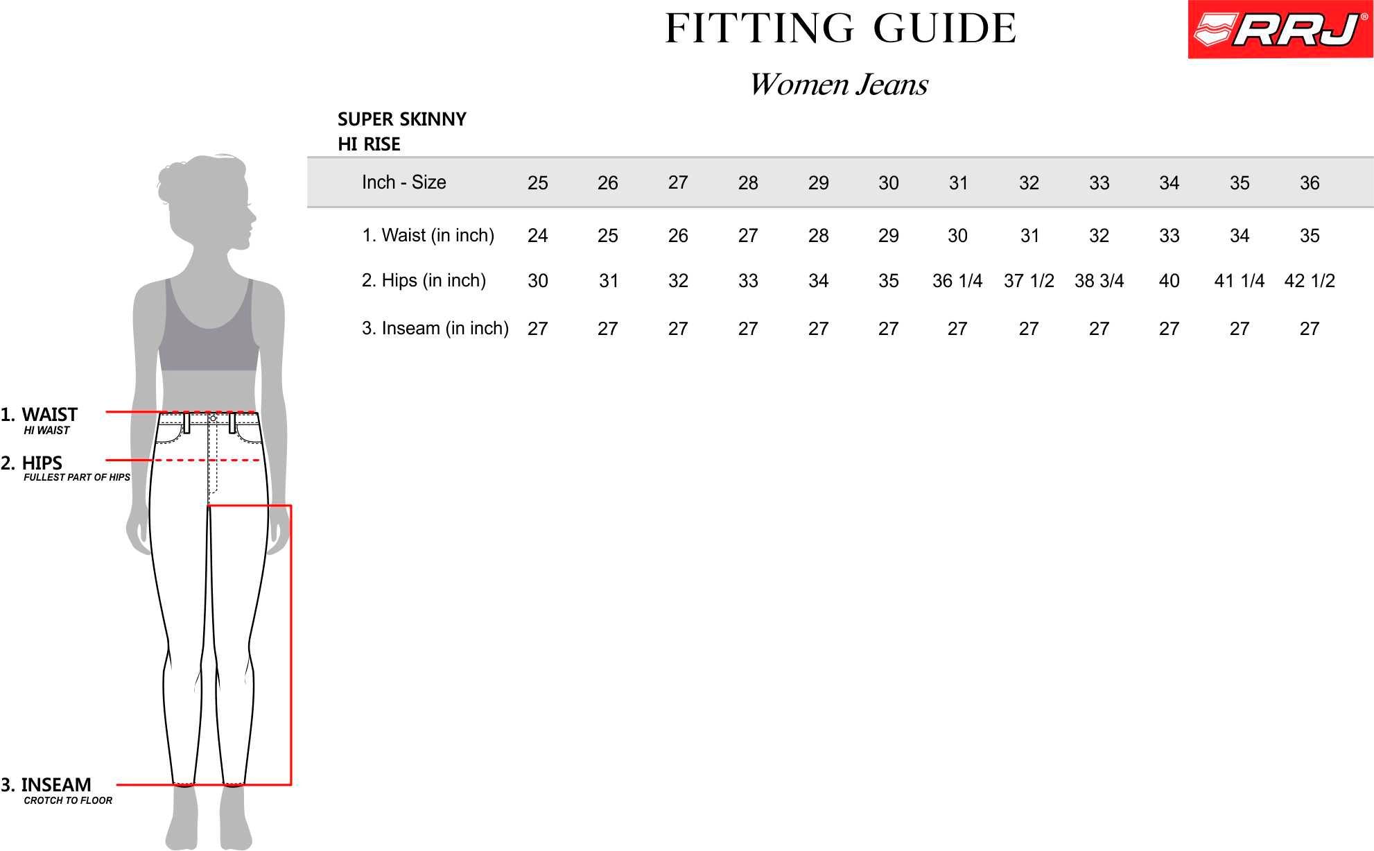 RRJ Ladies Basic Denim Fashionable Casual Apparel Stretchable Maong Pa ...